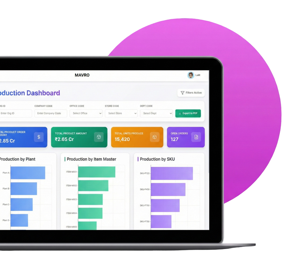 mavro | SaiSatwik Technologies